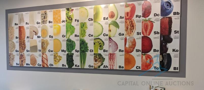 Restaurant Periodic Table Decor